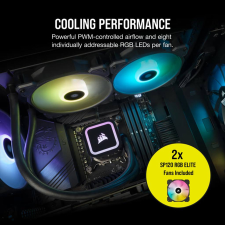 Водяное охлаждение Corsair ICUE H100X RGB ELITE