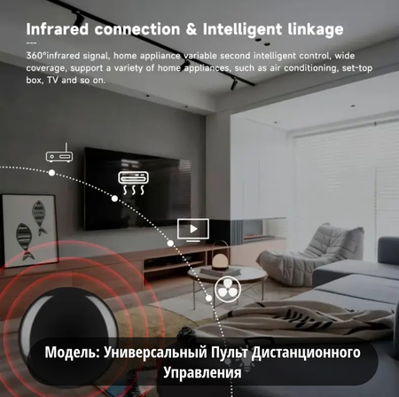 Смарт пульт умный WiFi