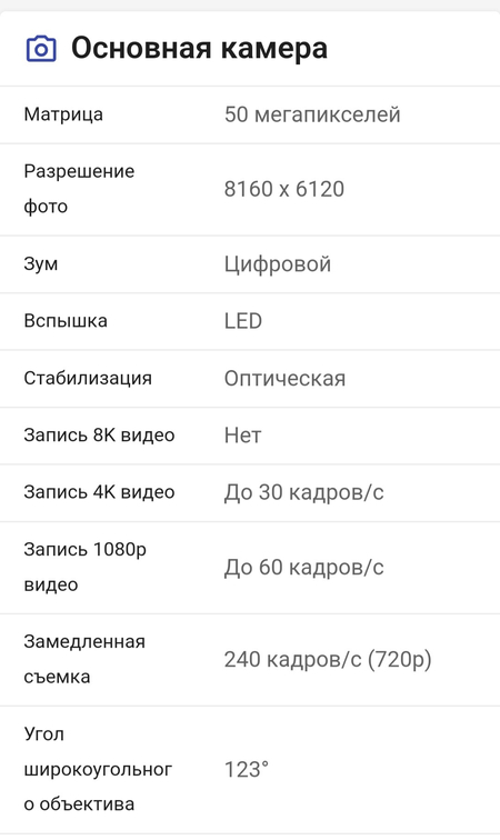 Продаю гелекси М35  6/128 гб темно синего цвета