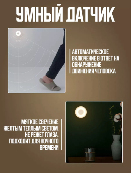 Умный ночник Xiaomi Motion Activated Night Light 2