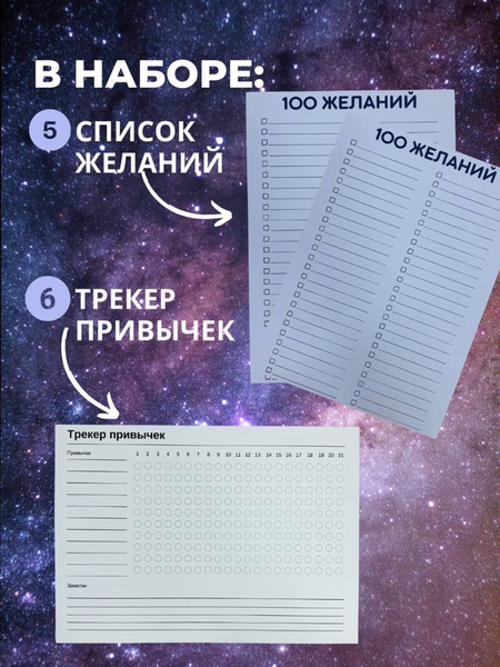 Подарочный набор Карта желаний, для девушек и женщин
