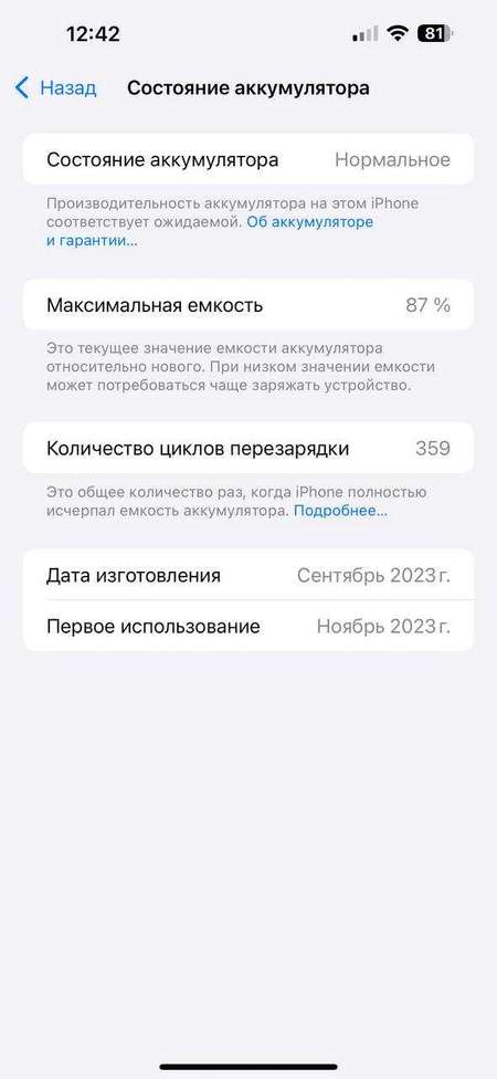 Iphone 15 Pro Max 256Gb Акб-87%