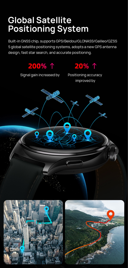 Mibro lite3 pro aqlli soati UHD Amoled, GPS NFC / Умные часы Mibro