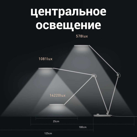 Настольная лампа Xiaomi Lamp Pro для работы учебы офиса ночник
