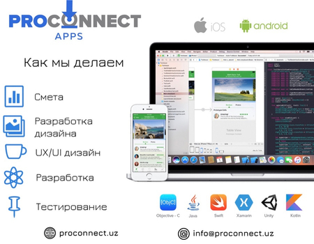 Создание/Разработка Приложений | сайтов | SMM | Контекстная реклама