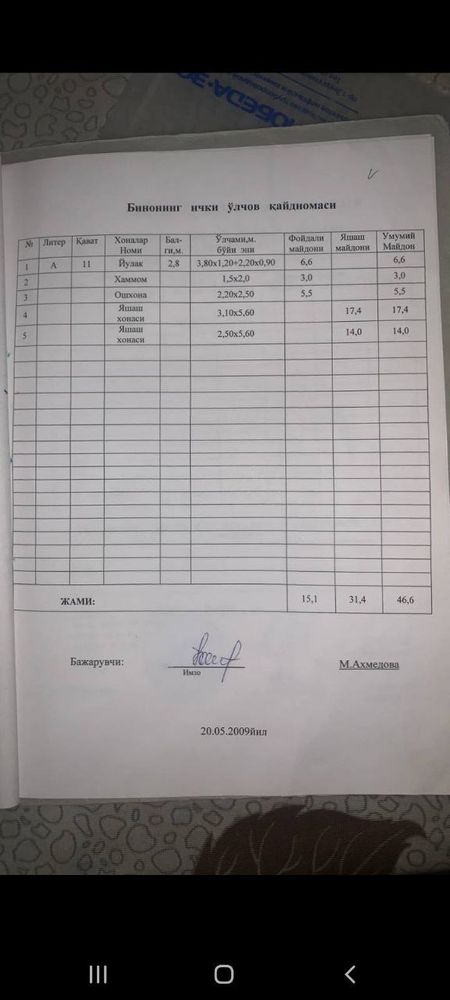 Срочна Когон шахарда 2 хонали квартира сотилади