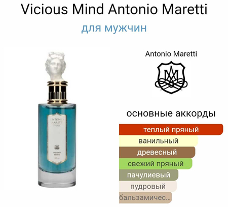Vicious Mind Antonio Maretti