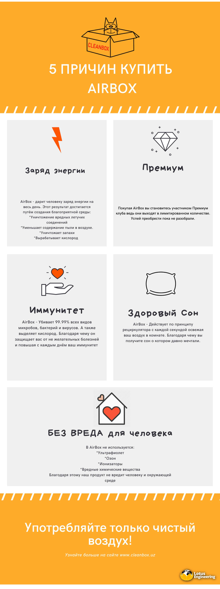 Купи Очиститель воздуха. Премиум AirBox подарок