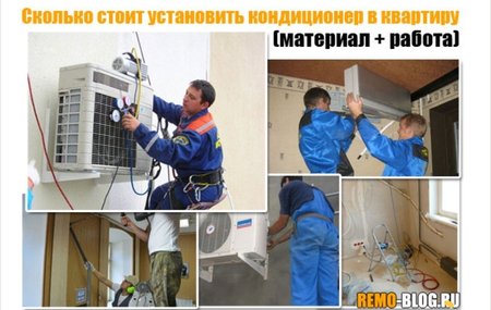 Установка кондиционеров