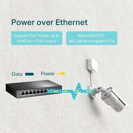 Tp-Link TL-SG1008P коммутатор с 8 гигабитными портами (4 порта PoE+)