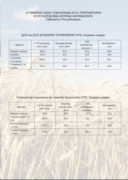 Продается стимулятор роста растений