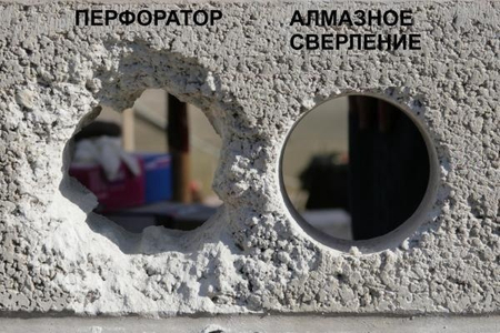 Алмазный бурение бетона