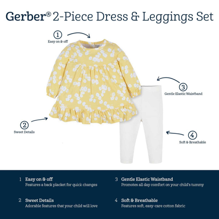 Gerber набор для девочек