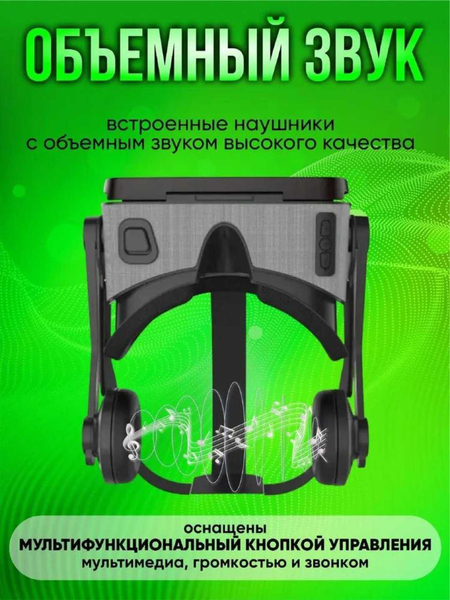 ДОСТАВКА! Очки виртуальной реальности 3D VR Shinecon G07E