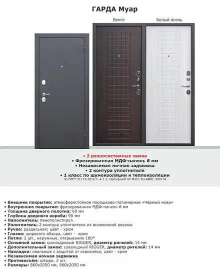 Входные двери. Россия