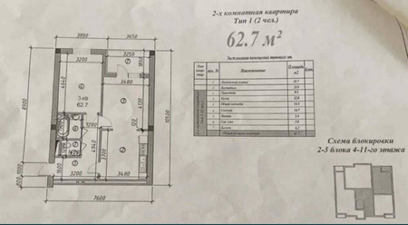 Нукусская Nukus Avenue 2/10/12 Новостройка 63м2