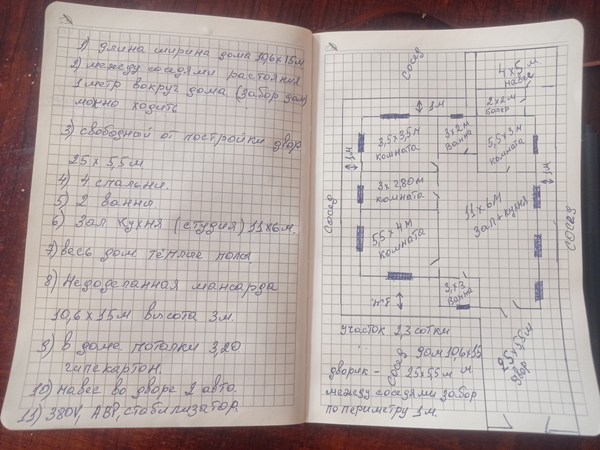 Продаю участок,дом в миробадском районе улица Мехржон Тор 53