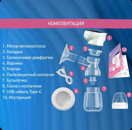 Молокоотсос электрический Roxy Kids