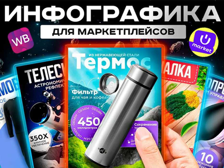 Оформление карточек для Wildberries,Uzum,Ozon