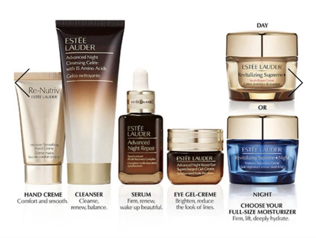 Косметический набор Estée Lauder Blockbuster 2024