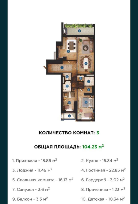 Срочно ПРОДАЁТСЯ 6ком Дуплекс квартира на ЖК Cambridge residence 154м2