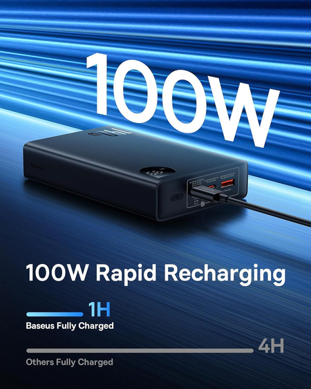 Baseus Adaman Digital Display Fast Charge Power Bank 24000mAh PD 140W