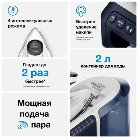 Парогенератор Braun CareStyle 7 Pro IS 7282 BL синий