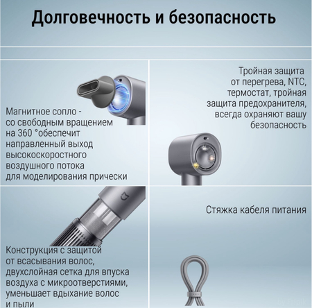Фен для волос Xiaomi Mijia H701 БЕСПЛАТНАЯ доставка