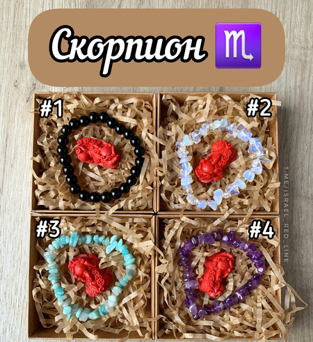 Камень по зодиаку