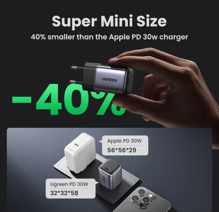 Ugreen  30W Nexode