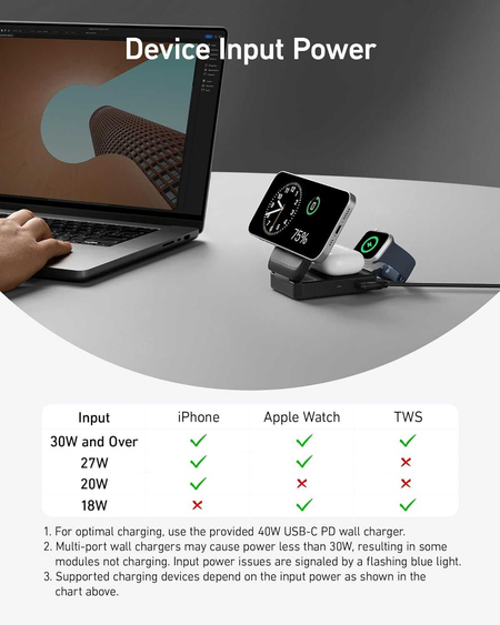 Anker MagSafe, зарядная станция Anker MagGo 3in1 Qi2
