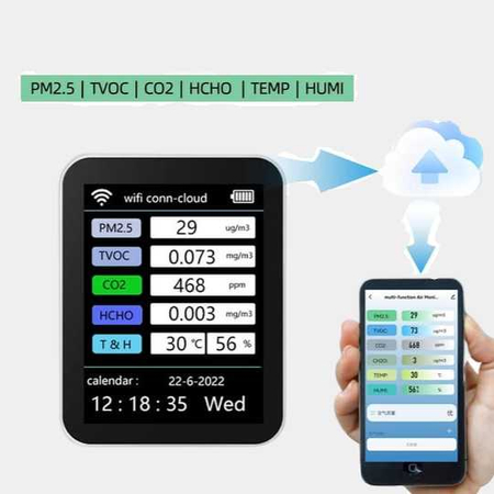 Анализатор качества воздуха CO2/HCHO/TVOC/RH/Temp c Bluetooth