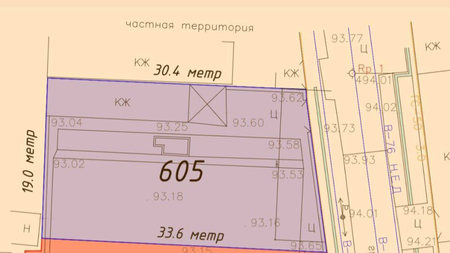 Учқахрамон постдан 6 км кирганда Хожи отада 6 сот ер