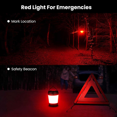 Eveready LED фонарь для кэмпинга и не только