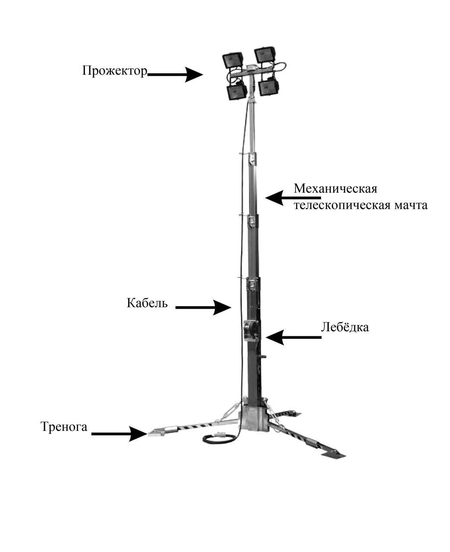 Прожектор. Projektor, LED, Сталба,Мачта мобильная осветитель