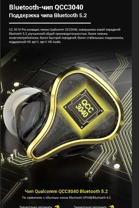 Продам новые  запечатанные беспроводные наушники KZ SK10 PRO 1 DD +1BA