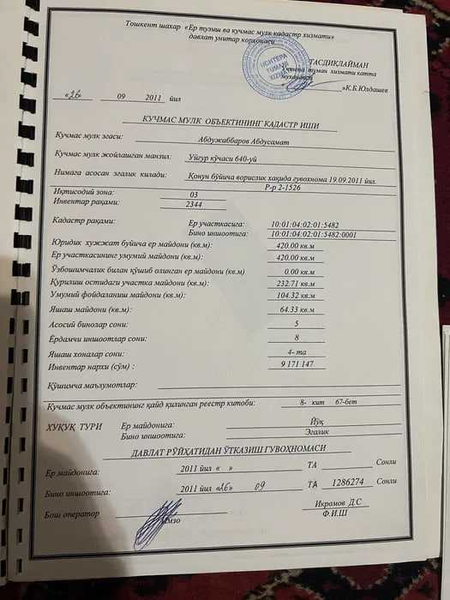 Срочна Продаётся:Безнис учун жой Сотих 4,20
