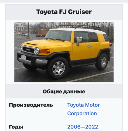 Ramka  cruser FJ