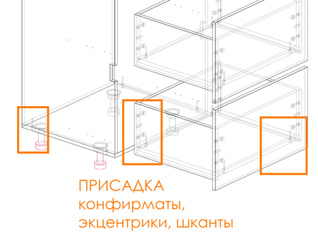 Кухня за день,  конструктор мебели, базис мебельщик