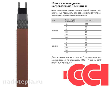 Саморегулирующийся нагревательный кабель HTA 