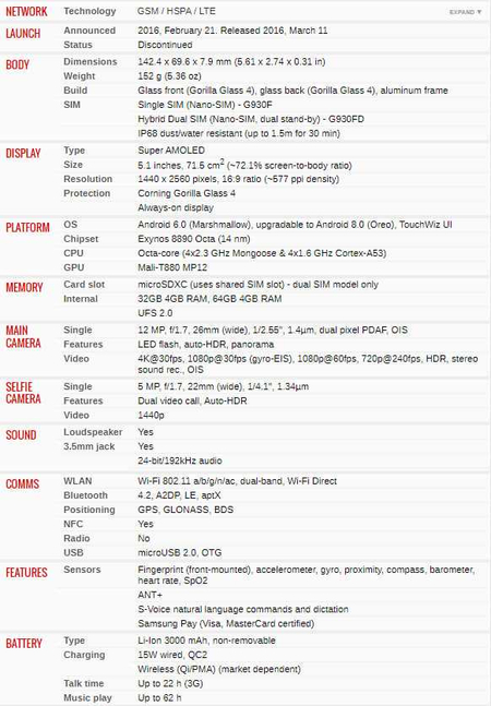 Телефон Samsung S7 Android 13 Unlocked+ROOT+Kali Nethunter Смартфон