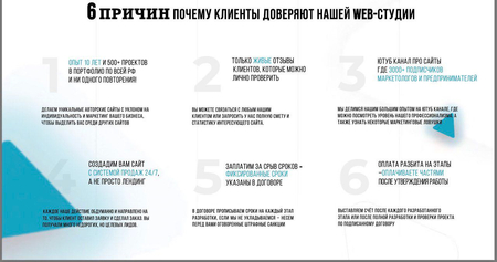 Создание сайтов приложений продающей рекламы SMM маркетинг