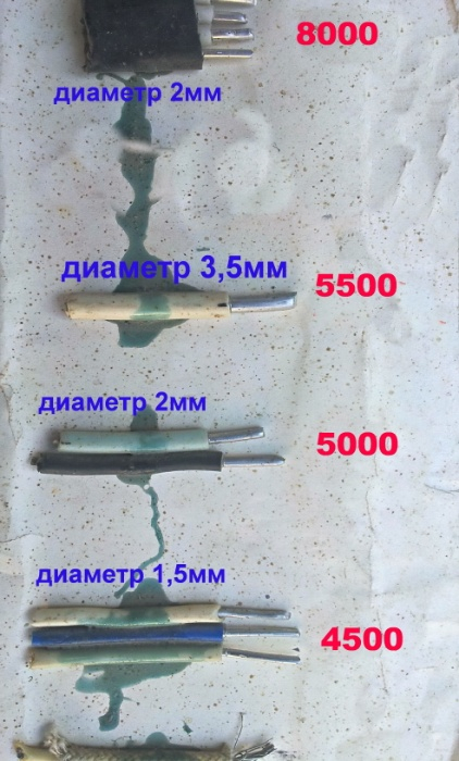 Провод электрический медь(ссср). в наличии 165 метров