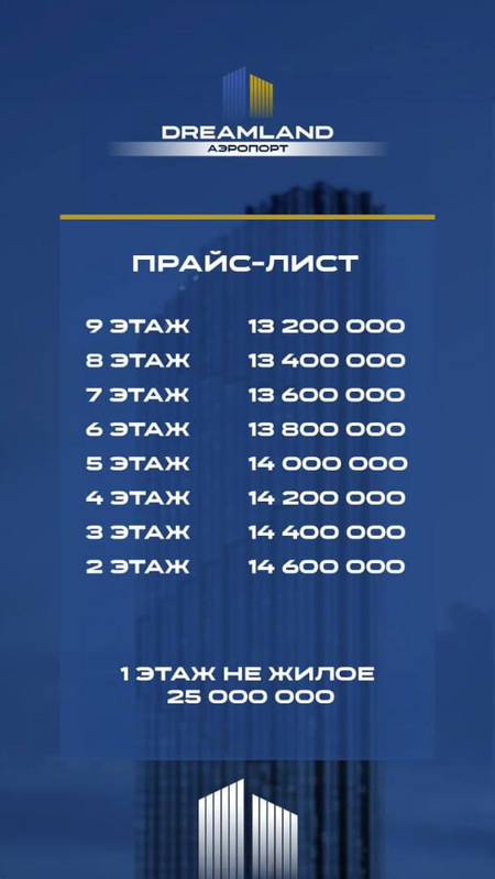 Ж/К Дримлэнд Сергели новые квартиры, под рассрочку
