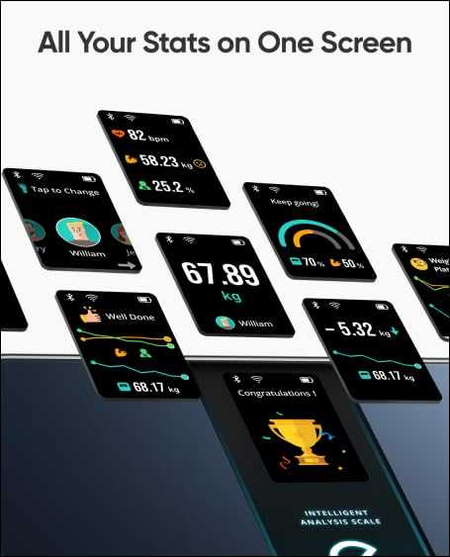 Умные весы eufy by Anker Smart Scale P3