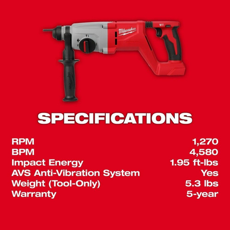 Milwaukee SDS-plus безщетечный 3х режимный перфоратор