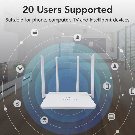 Wi-Fi Модем-роутер 4G/5G R103-E
