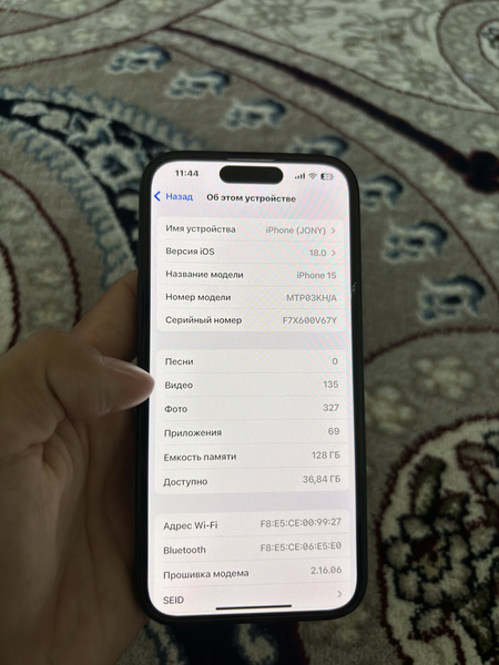 Iphone 15 ideal