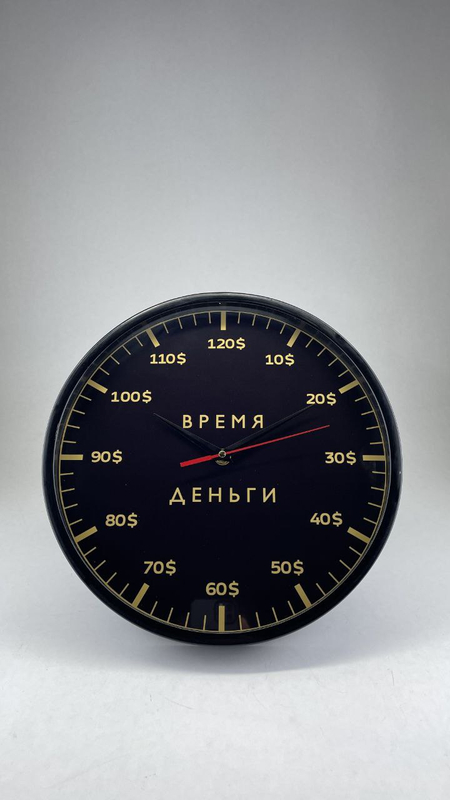 Настенные часы 