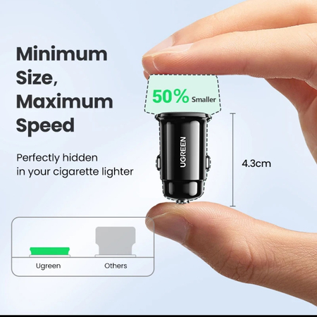 UGREEN car charger 48 watt (Зарядное устройство для автомобиля)